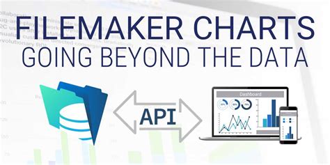 Filemaker Charts Ponasa