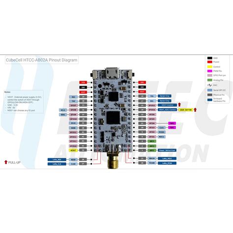 Heltec Cubecell Node Para Arduino Antena E Conector Lora Lorawan Node Lora Aa 2aa