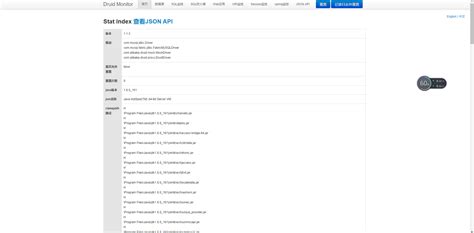 spring boot 2 0 3 integrated druid data source and monitoring