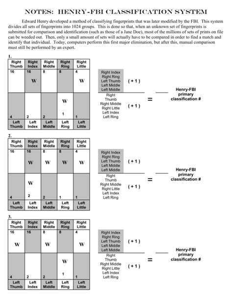 Fingerprint Classification Worksheet Henry Fbi System