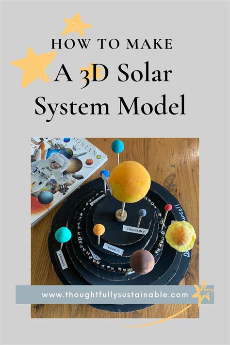 Solar System Model Project