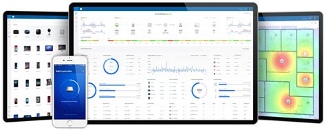 Mission Critical Unifi Cloud Hosting Ippbxhost Voip Cloud 3cx Hosting 3cx Cloud Hosting