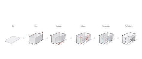 Gallery Of Volumetric Urban Space Less Architects 27