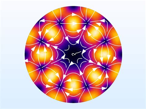 How To Use Circular Ports In The Rf Module Comsol Blog