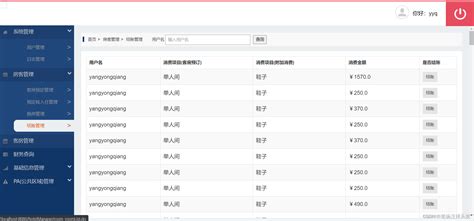 基于jspservletmysql的酒店管理系统附源码酒店预定网站实现增删改查 Csdn博客