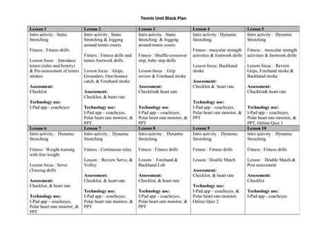 Unit Block Plan Doc Tennis Sports