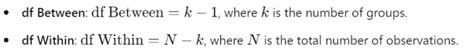 Anova Analysis Of Variance Formulas Types And Examples