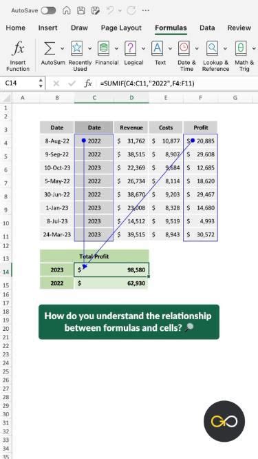 Formula Auditing Tools In Excel Microsoft Excel Tutorial Accounting Education Microsoft Excel