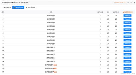 备考2023年12月（2024年3月）计算机二级python优秀基本操作题容易忘记（出错）题，简单应用题（机器判卷容易丢分）的题目计算机等级