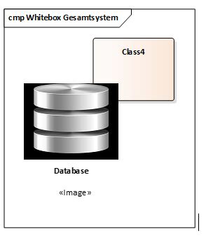 Uml SPARX Enterprise Architect Importing Transparent Image Exports With Black Background