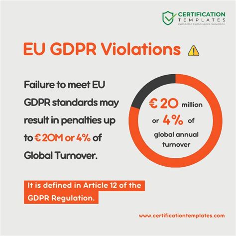 Certification Templates On Linkedin Eugdpr Document Toolkit