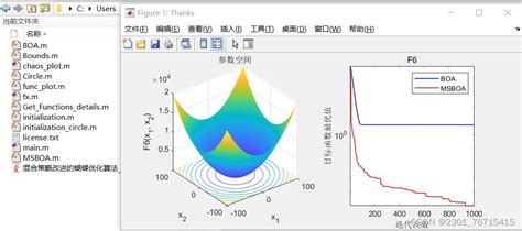 蝴蝶优化算法boa文章复现circle混沌初始化种群非线性因子w、p、r融合 Csdn博客
