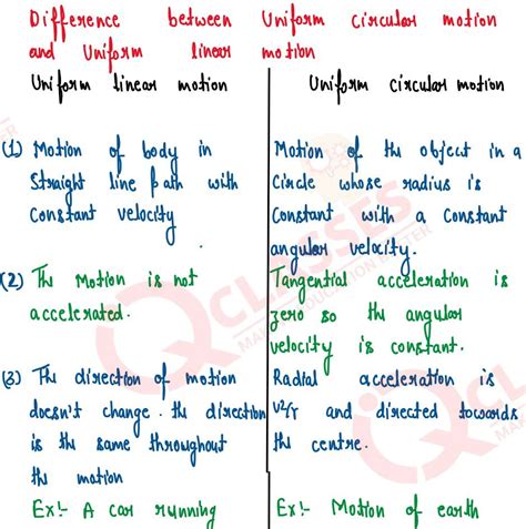 Force Chapter Important Notes Class ICSE