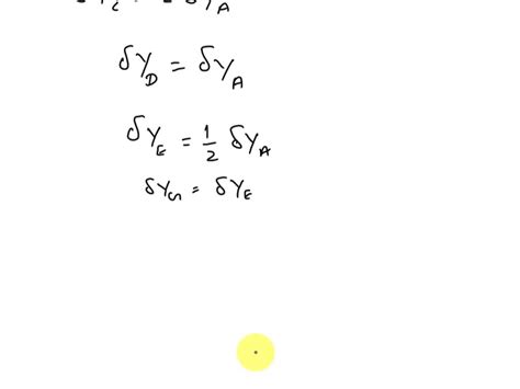 solved determine the horizontal and vertical components of deflection