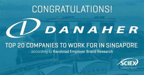 Ankur Verma Posted On Linkedin