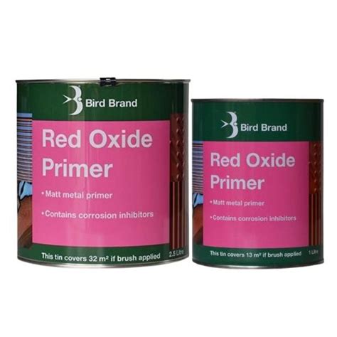 C L Jones RED OXIDE PRIMER