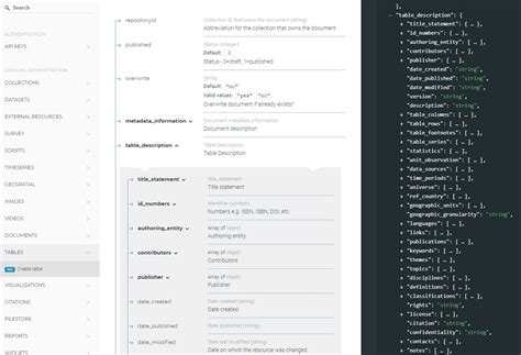 Chapter 4 Generating And Publishing Structured Metadata Draft Work
