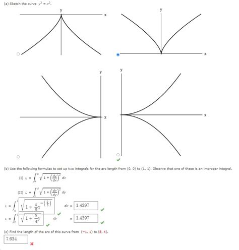 Solved (a) Sketch the curve y3=x2. (b) Use the following | Chegg.com