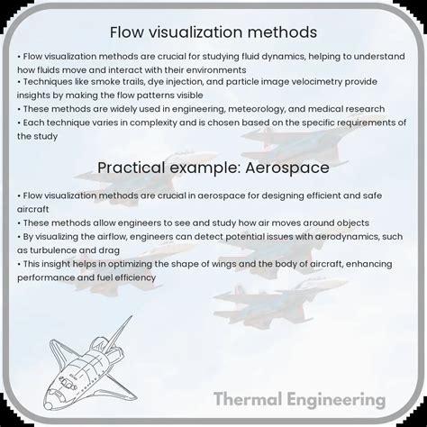 flow visualization methods