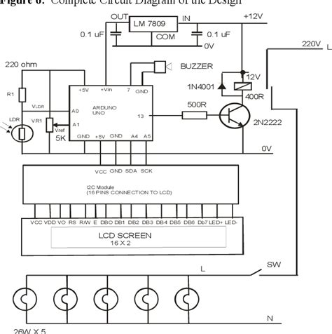 figure 6 from design and implementation of arduino microcontroller