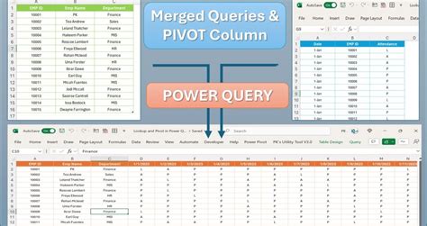 Mastering Merged Query And Pivot Column Techniques In Power Query Pk