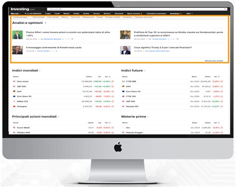 Content Investing Mediakit