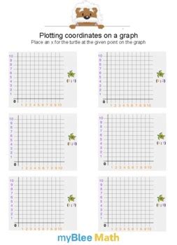 Plotting Coordinates On A Graph Place The Point Nd To Th Grade