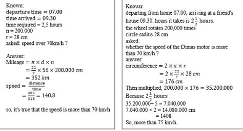 Male Babes Answer In Indicator 2 Figure 8 Female Babes Answer Download Scientific