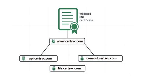 各位大佬，请教一下，cwinfrom中怎样实时读取这个操作日志文件 知乎