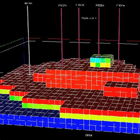 Image Showing The Numerically Simulated Model Of This Projects Field Download Scientific