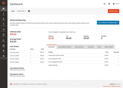 Magento Tutorial For Beginners Why Choose Magento