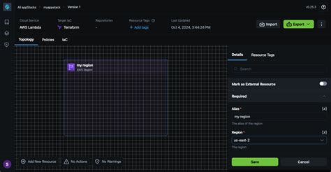 Aws Lambda Deployment With Terraform In Depth Guide