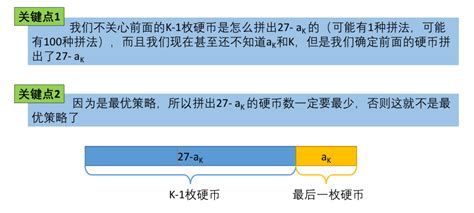 动态规划学习笔记 入门 kristse 博客园