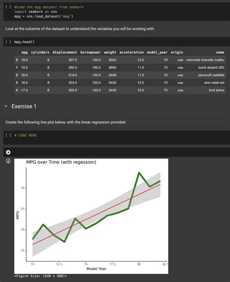 solved [ ] ﻿ load the mpg dataset from seabornimport seaborn