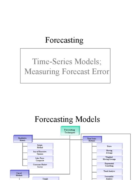 Forecasting: Time-Series Models Measuring Forecast Error | PDF | Forecasting | Errors And Residuals