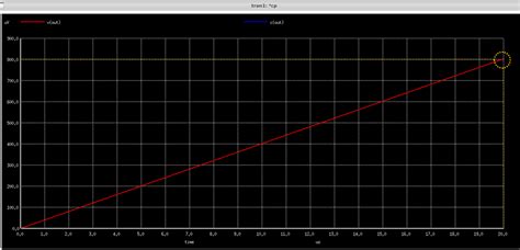 GitHub Bhawarth PHASE LOCKED LOOP PLL IC DESIGN USING OPEN SOURCE PDKs BY GOOGLE SKYWATER