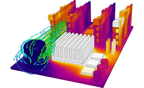 Electronics Thermal And Structural Simulation SimScale