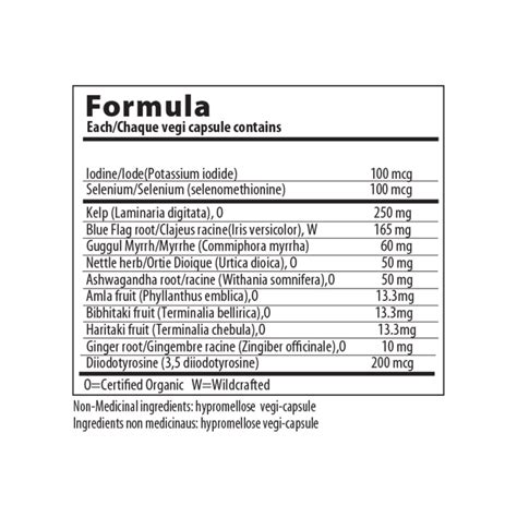 Restorative Formulations Thyrocare 75 Vcaps Wellness Market