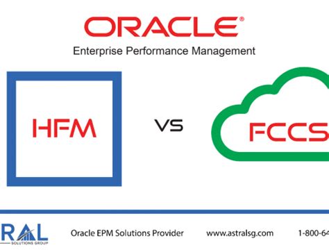 Oracle Epm Cloud Epbcs Hyperion Astral Solutions Group