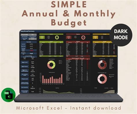Simple Excel Budget Template ~ Dark Mode ~ Monthly And Annual Dashboards ~ Track Income Outgoings