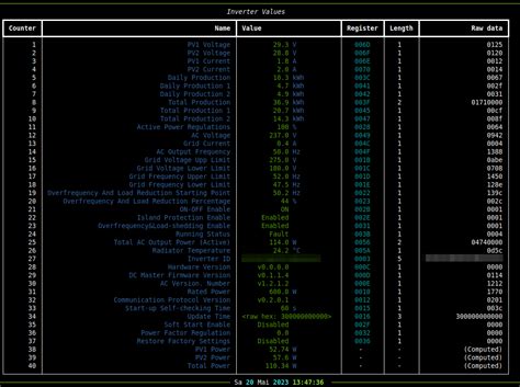 逆变器连接 · Pypi · Python 包索引