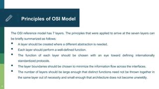 Overview Of An OSI Reference Model PPTX