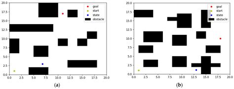 A Path Planning Method Based On Improved Soft Actor Critic Algorithm