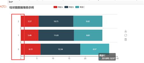 pyecharts is · issue 943 · pyecharts pyecharts · github