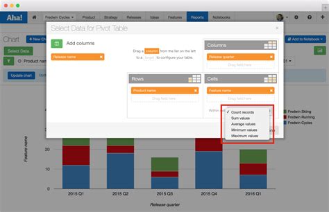 Just Launched — New Aha Visual Charting Tool Aha Software