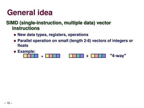 Ppt Cs 201 Advanced Topics Simd X86 64 Arm Powerpoint Presentation Id3602922