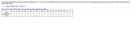 Solved In The Initial Value Problem Use Euler S Method With Chegg