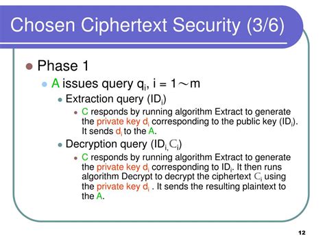 Ppt Identity Based Encryption Form The Weil Pairing Powerpoint Presentation Id6617444