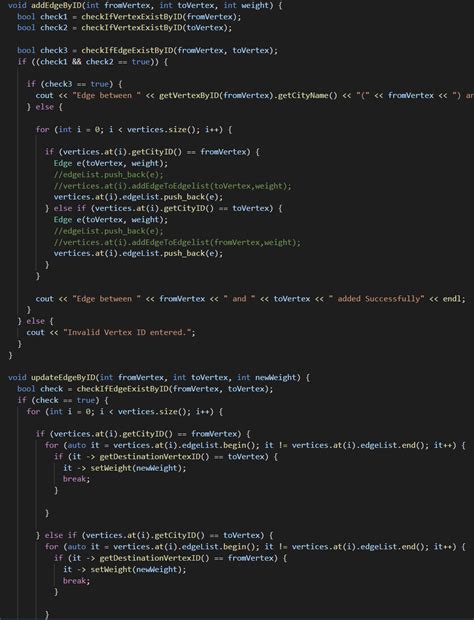 I Made A Graph Using Adjacency List Now I Need Chegg Com