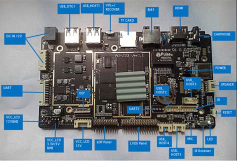 Rk3288 Embedded Board Android Lvds Edp Display Interface Multi Uart Gpio